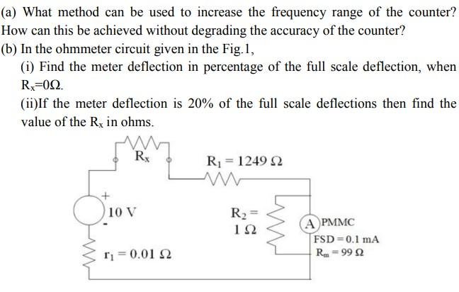 Solved (a) What method can be used to increase the frequency | Chegg.com