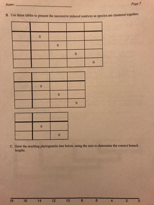 Solved Page 6 Part 5. Distance Methods. When presented with | Chegg.com