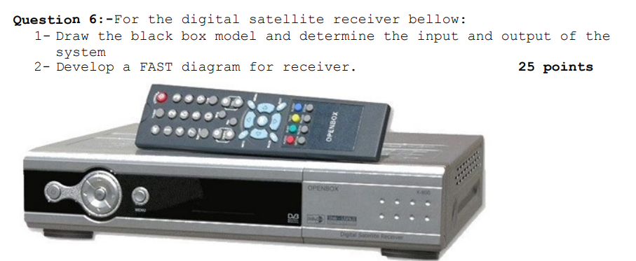 Question 6:-For the digital satellite receiver | Chegg.com
