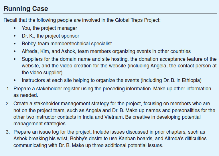 Solved . . . . Running Case Recall that the following people | Chegg.com