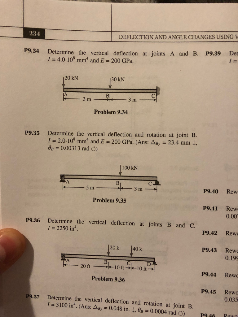 Solved P9.35: Determine the vertical deflection and rotation | Chegg.com