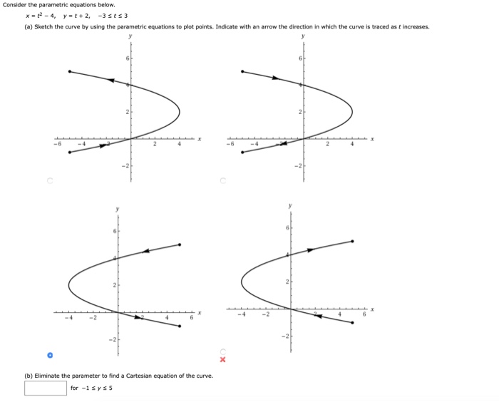 Solved (a) Sketch the curve by using the parametric | Chegg.com