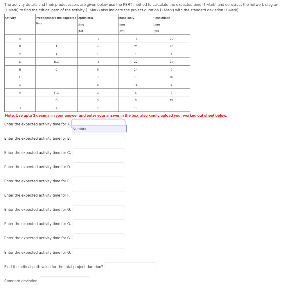 Solved The activity details and their predecessors are given | Chegg.com