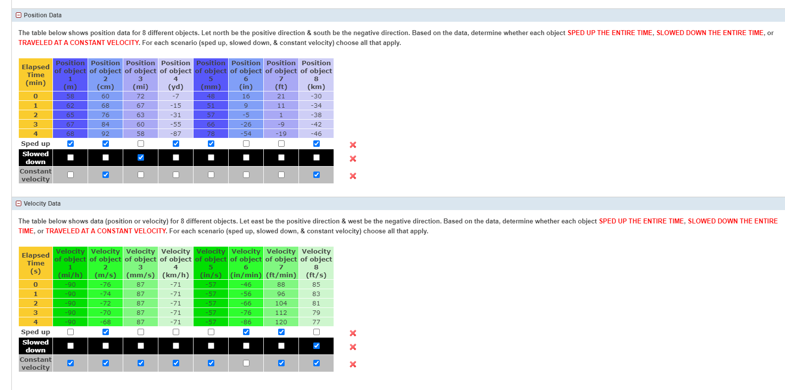 Solved O Position Data The table below shows position data | Chegg.com