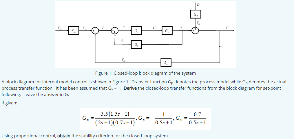 Solved G K. G y G. G Figure 1: Closed-loop block diagram of | Chegg.com