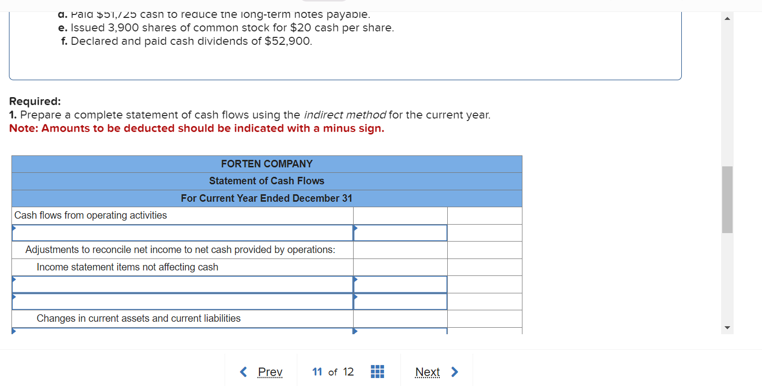 Solved Required information [The following information | Chegg.com