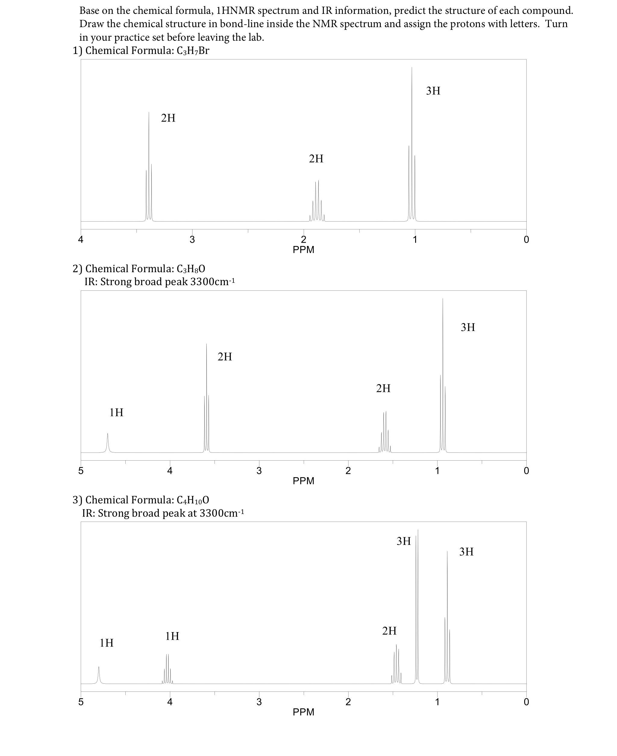 Solved Base on the chemical formula, 1HNMR spectrum and IR | Chegg.com