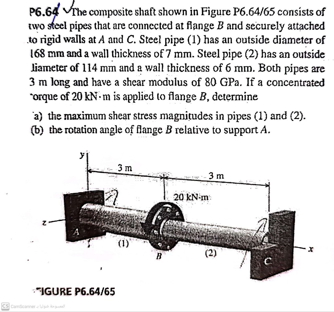 Solved P6.64 The composite shaft shown in Figure P6.64/65 | Chegg.com