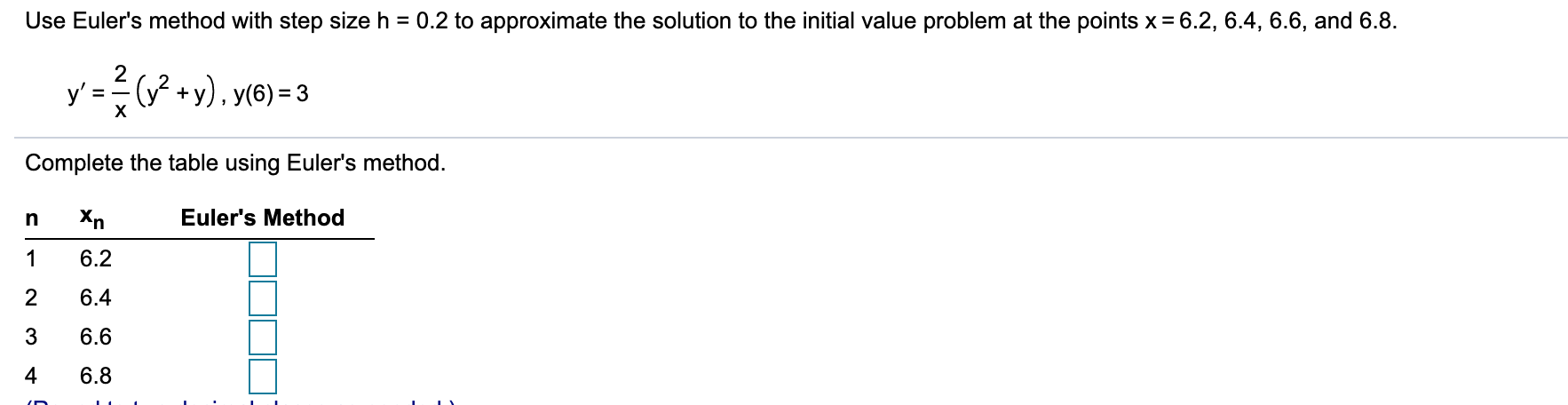 Solved Use Euler's method with step size h = 0.2 to | Chegg.com