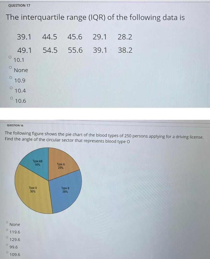 Solved The interquartile range (IQR) of the following data | Chegg.com