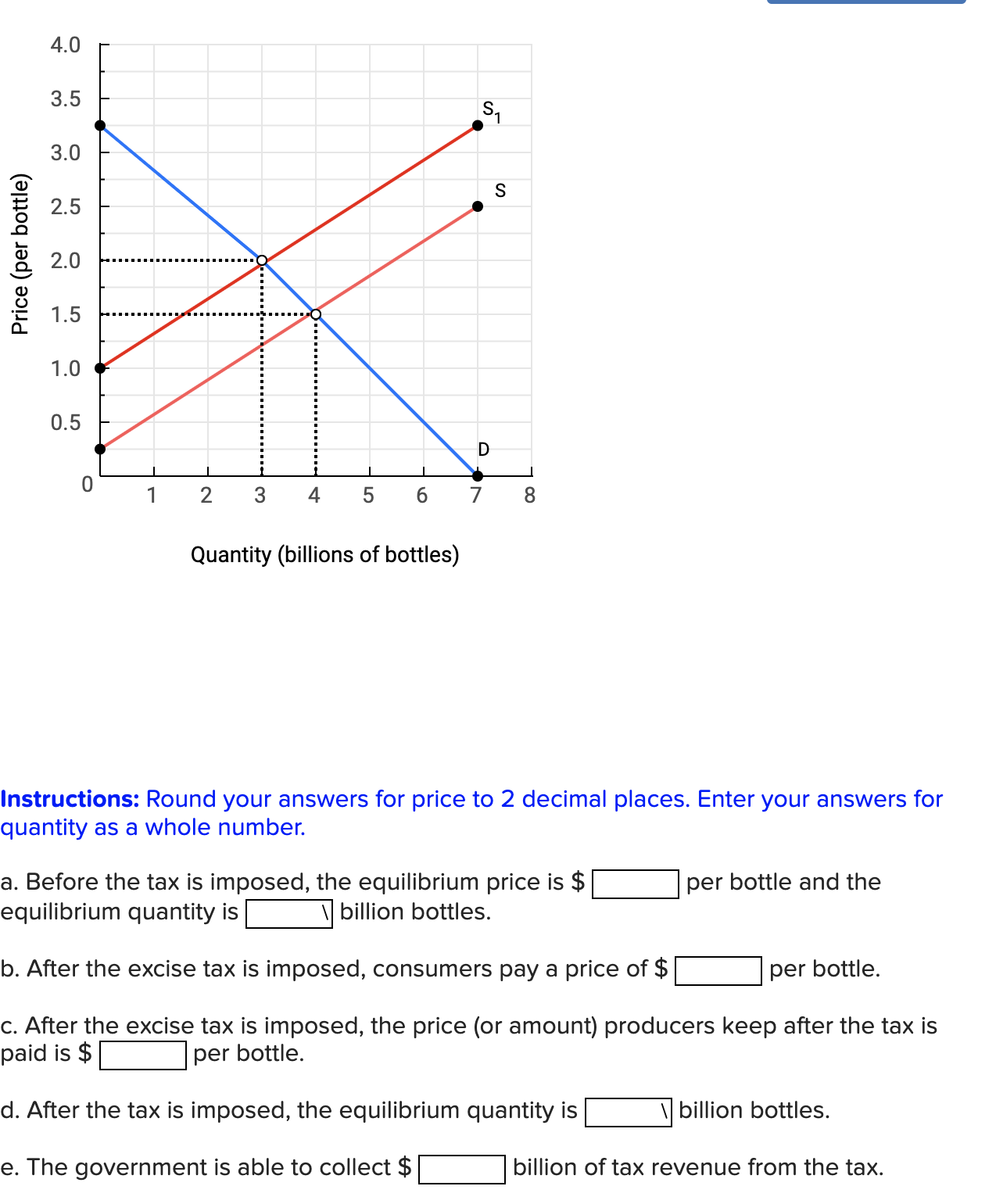 Solved Quantity (billions of bottles)Instructions: Round | Chegg.com