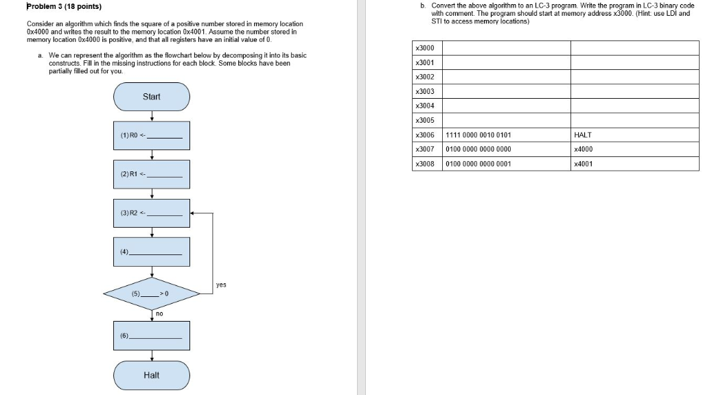 Solved Problem 3 (18 points) b. Convert the above algorithm | Chegg.com