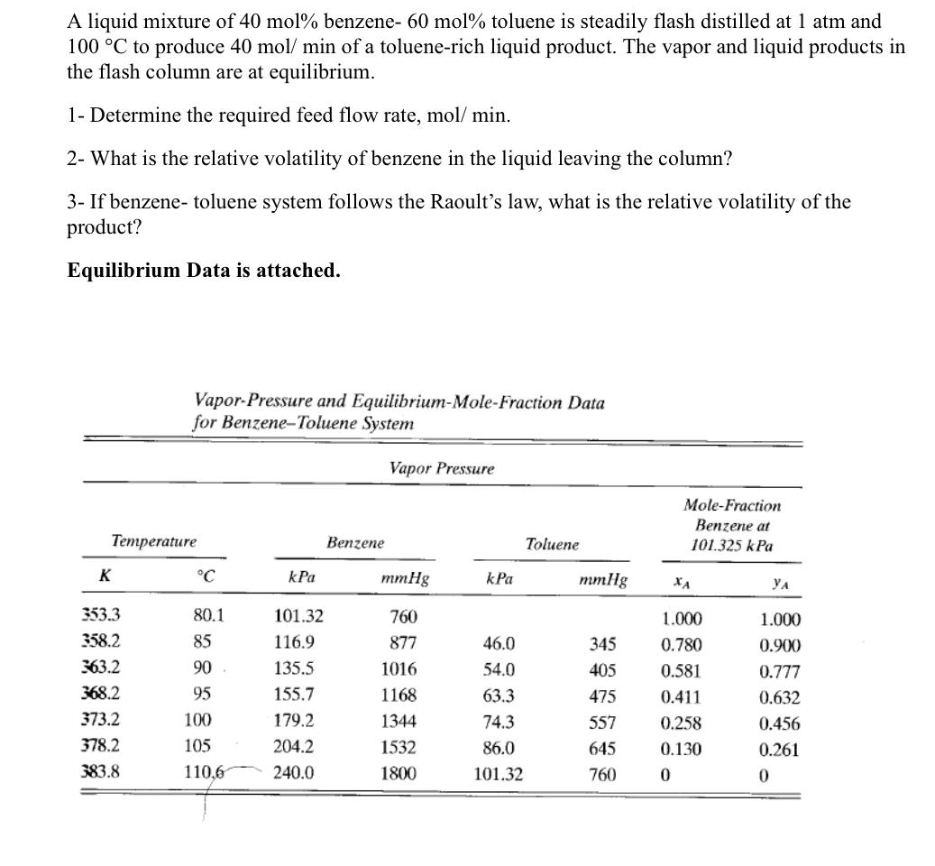 Solved A liquid mixture of 40 mol% benzene- 60 mol% toluene | Chegg.com