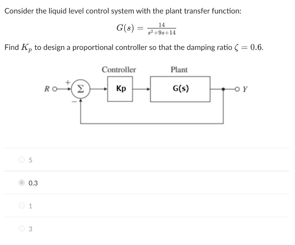 Solved Consider the liquid level control system with the | Chegg.com