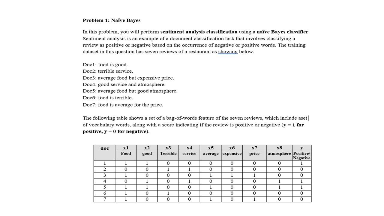 Solved Problem 1: Naïve Bayes In this problem, you will | Chegg.com