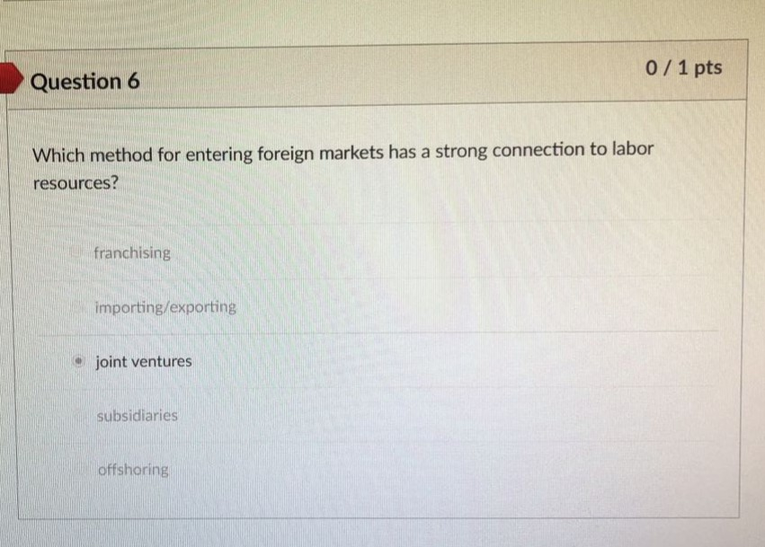 Solved 0 1 pts Question 6 Which method for entering foreign | Chegg.com Solved 0 1 pts Question 6 Which method for entering foreign | Chegg.com