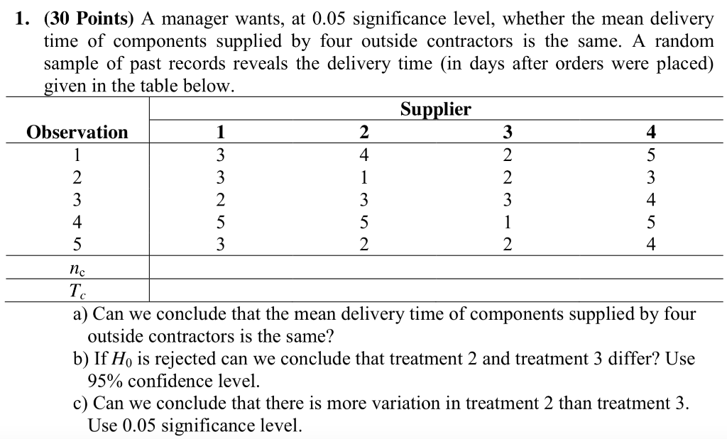 Solved 1 30 Points A Manager Wants At 005 Significance 