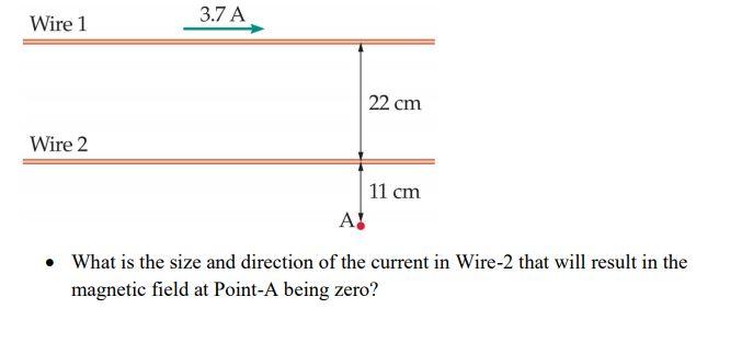Solved Wire 1 3.7 A 22 cm Wire 2 11 cm A! • What is the size | Chegg.com