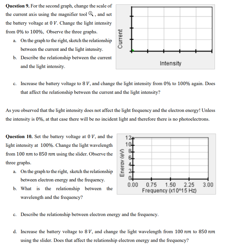 Activity 2: Graphical Representations In the | Chegg.com