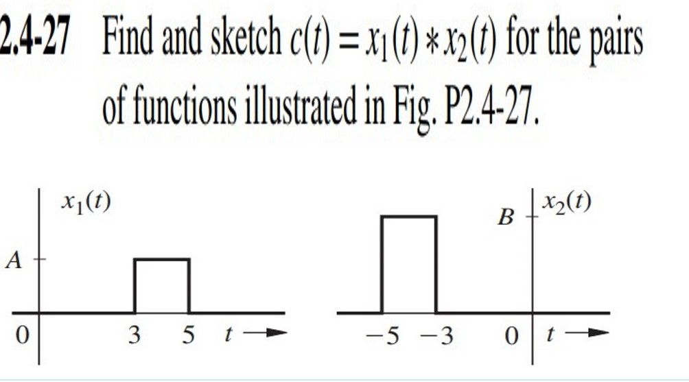 Solved 2 4 27 Find And Sketch C T Xy T X2 T For The