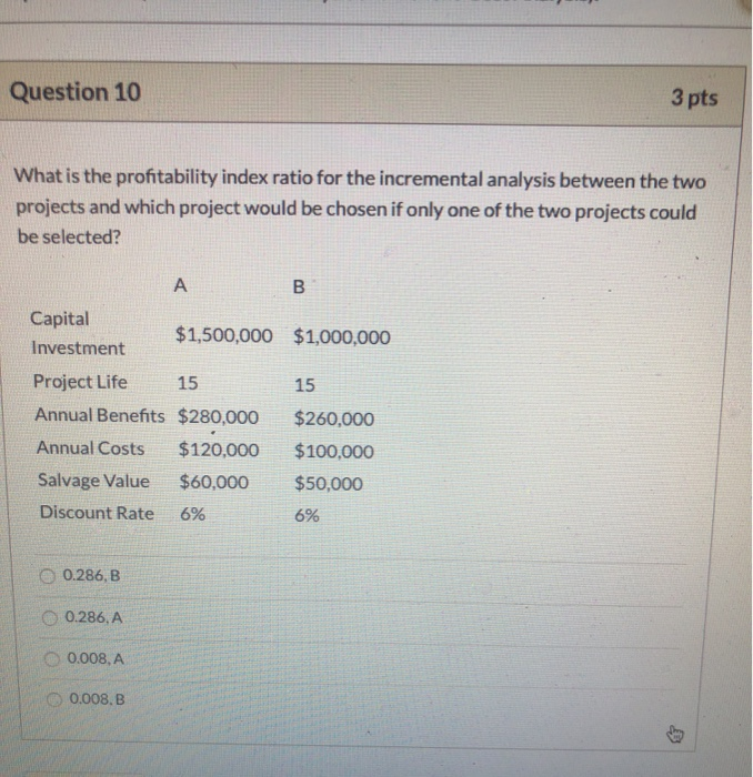 Solved Question 10 3 pts What is the profitability index | Chegg.com