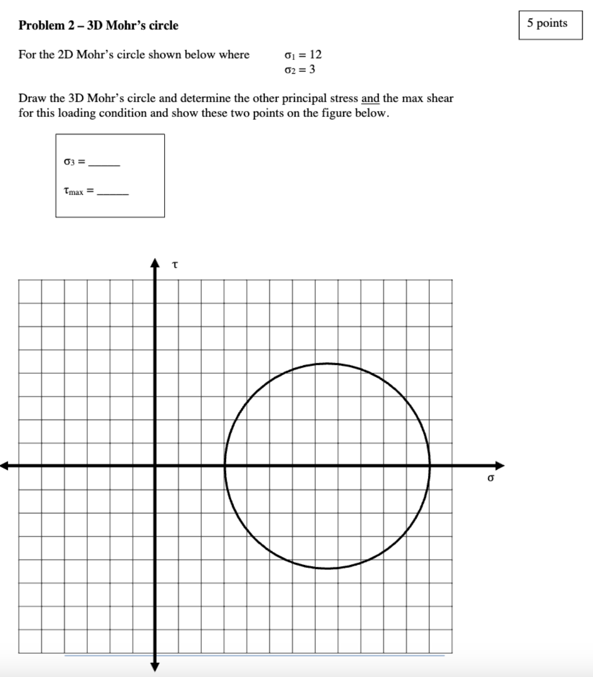Solved For the 2D Mohr's circle shown below where σ1=12σ2=3 | Chegg.com