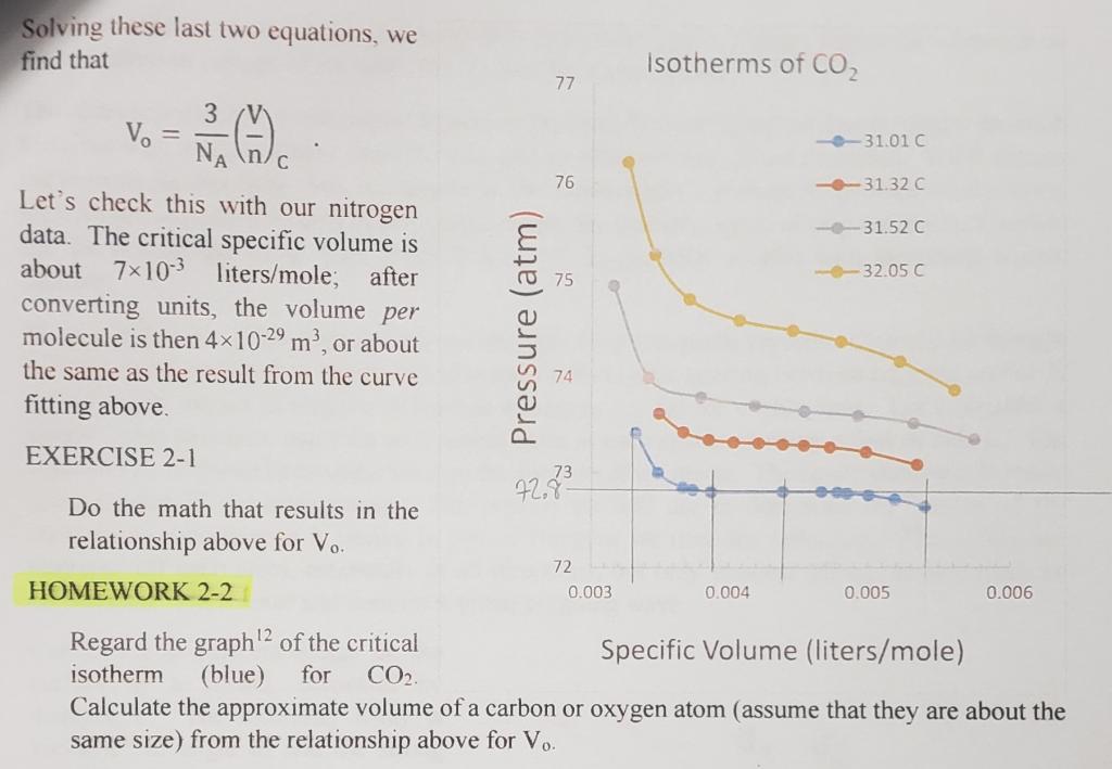 Solved Regard the graph of the critical Specific Volume | Chegg.com