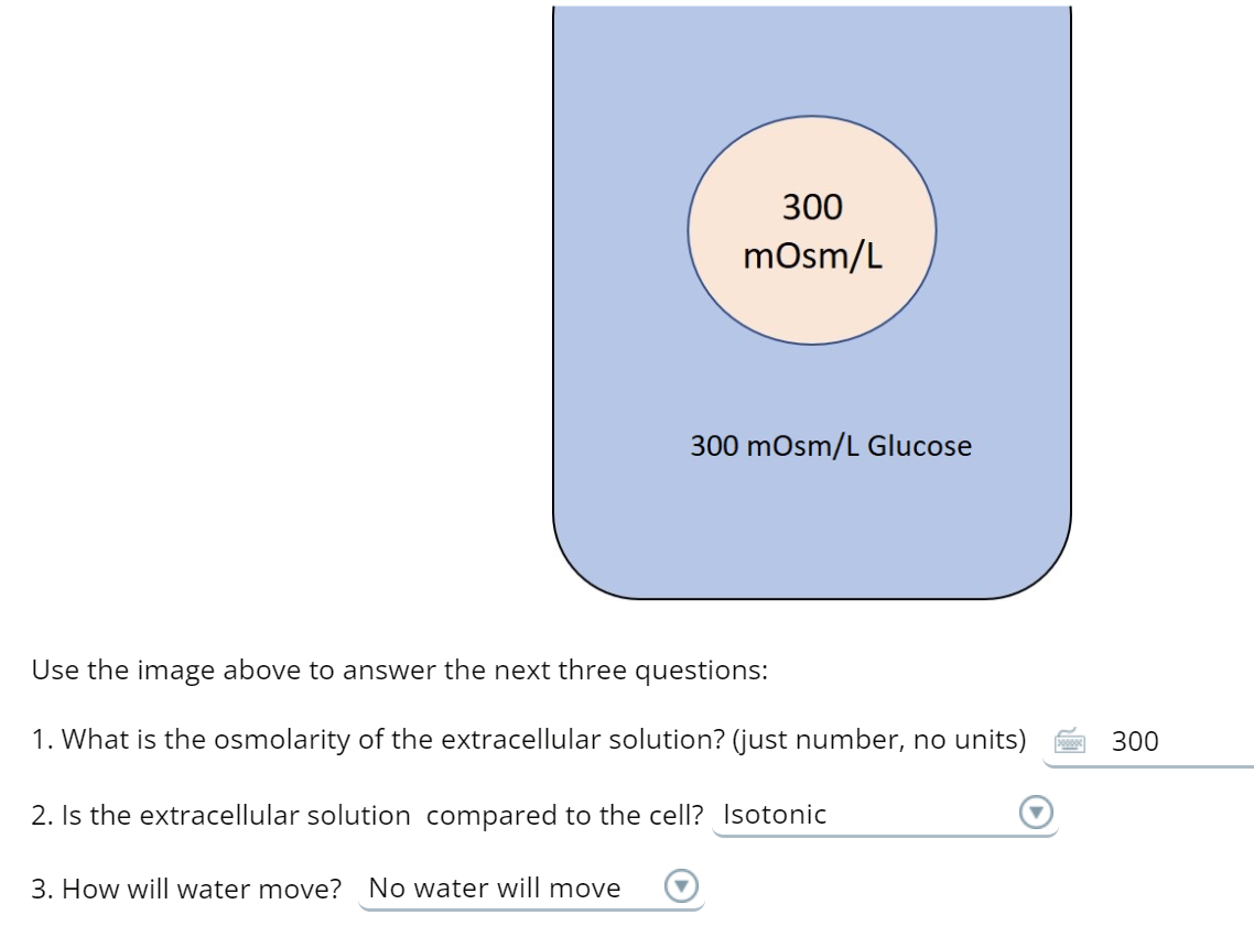 Solved Use the image above to answer the next three | Chegg.com