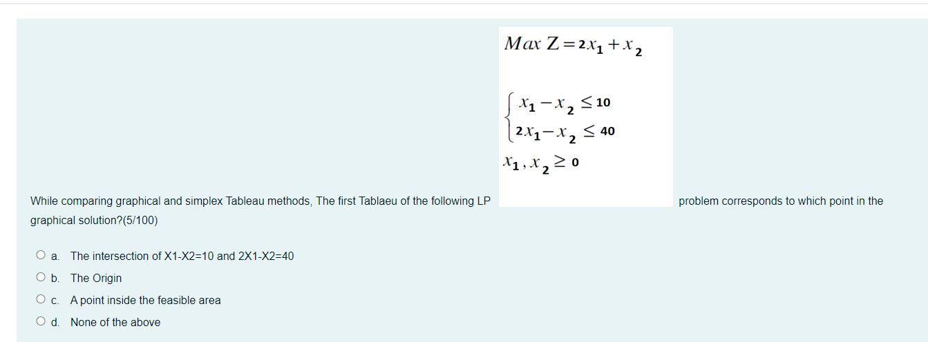 Solved While comparing graphical and simplex Tableau | Chegg.com