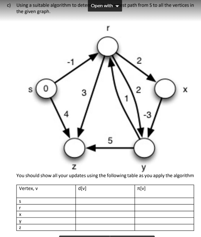 Solved c) Using a suitable algorithm to deter Open with est | Chegg.com