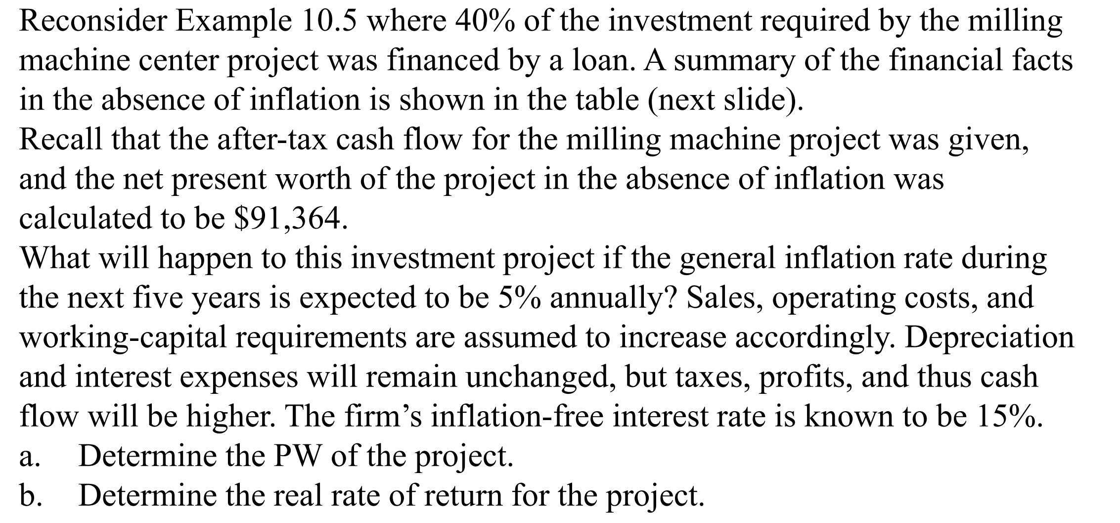 Solved Reconsider Example 10.5 where 40% of the investment | Chegg.com