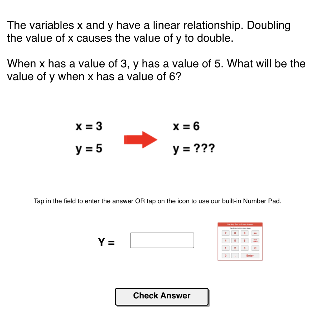 Solved The variables x and y have a linear relationship. | Chegg.com