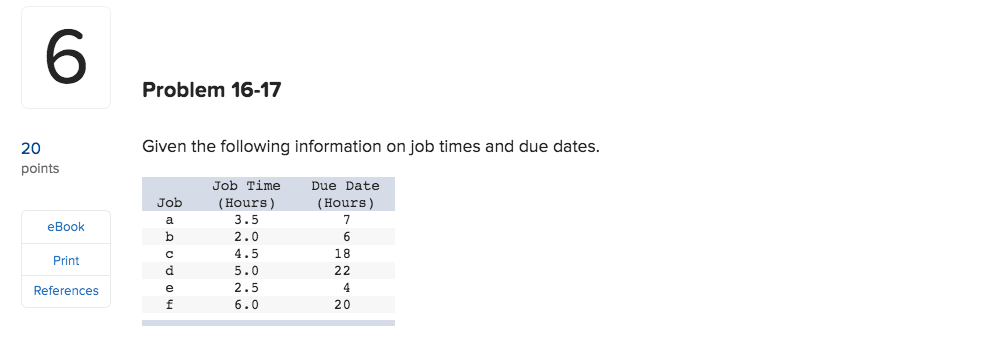 Solved Problem 16-17 Given the following information on job | Chegg.com