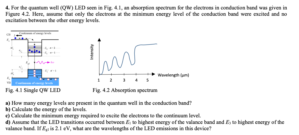 Solved 4. For the quantum well (QW) LED seen in Fig. 4.1, an | Chegg.com