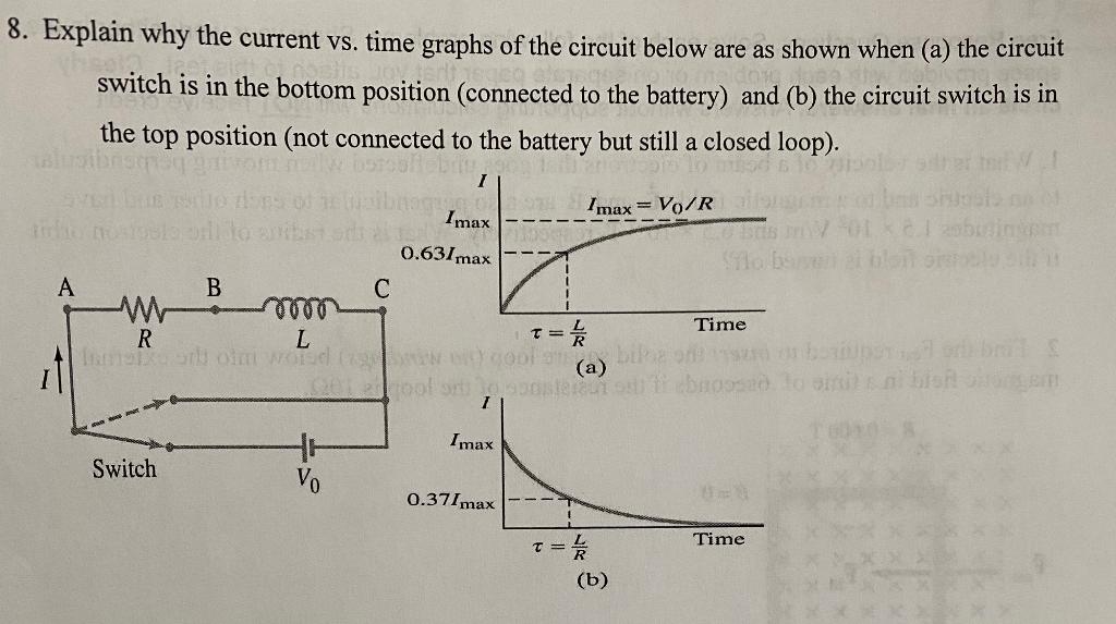 Solved 8. Explain why the current vs. time graphs of the | Chegg.com