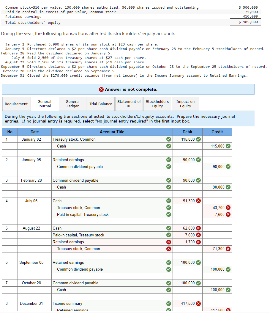 Solved Common stock-$10 par value, 130,000 shares | Chegg.com