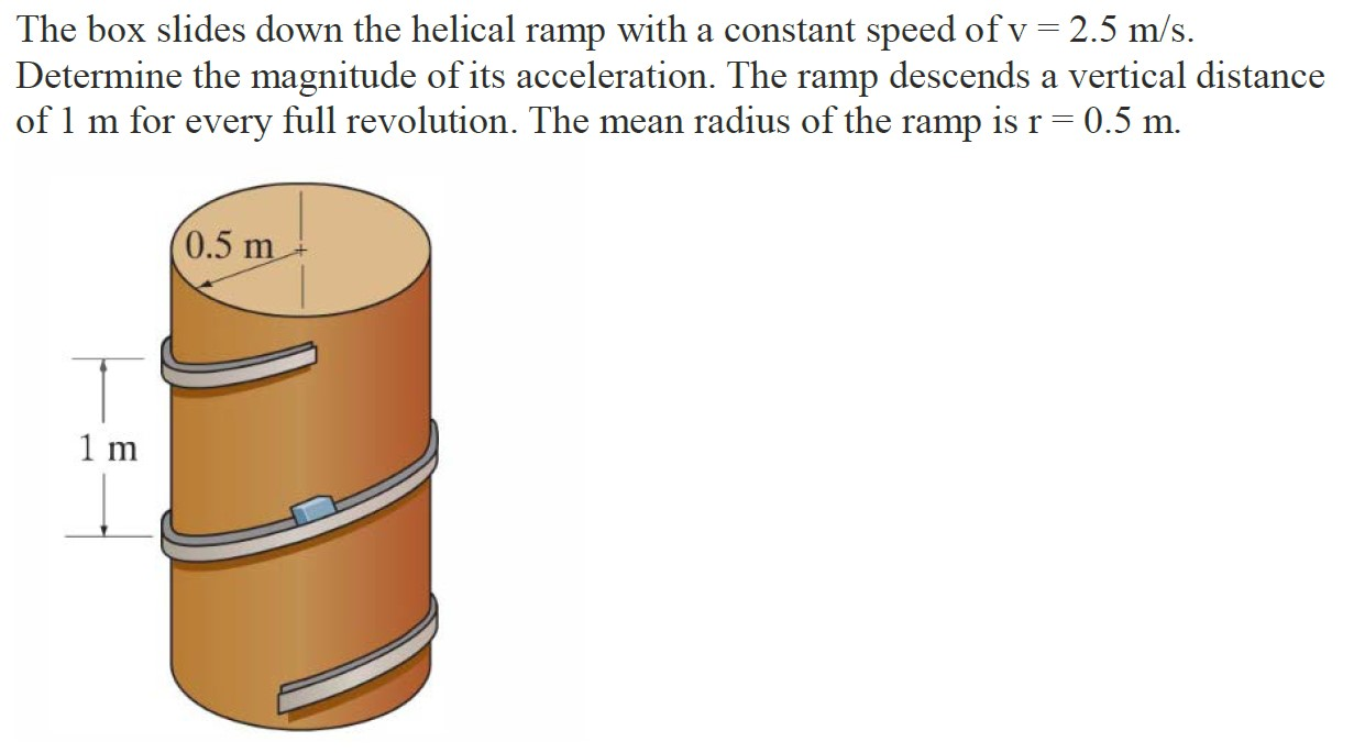 Solved The box slides down the helical ramp with a constant | Chegg.com