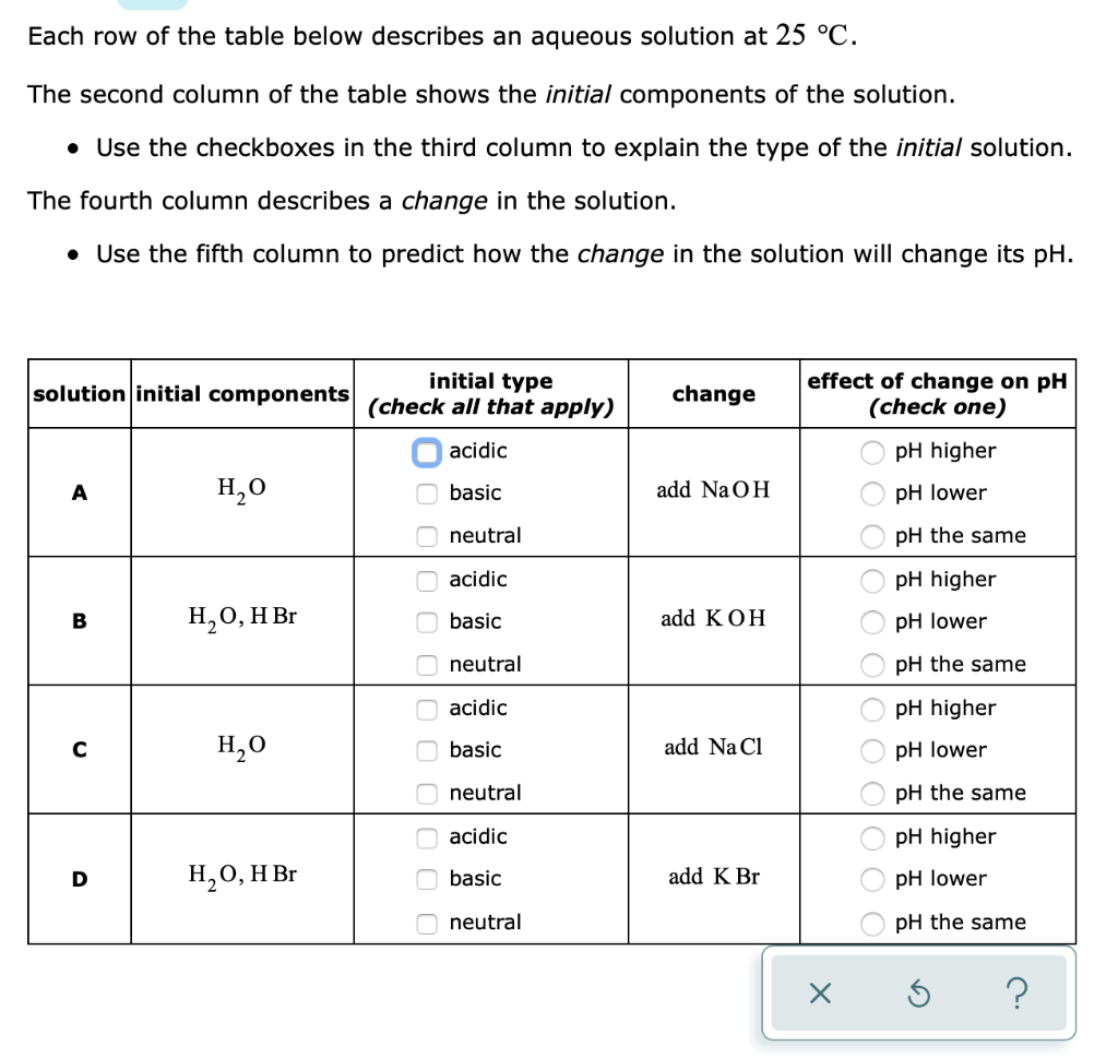 Solved Each row of the table below describes an aqueous | Chegg.com