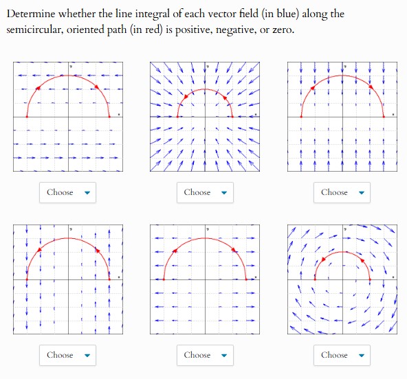 Solved Determine whether the line integral of each vector | Chegg.com
