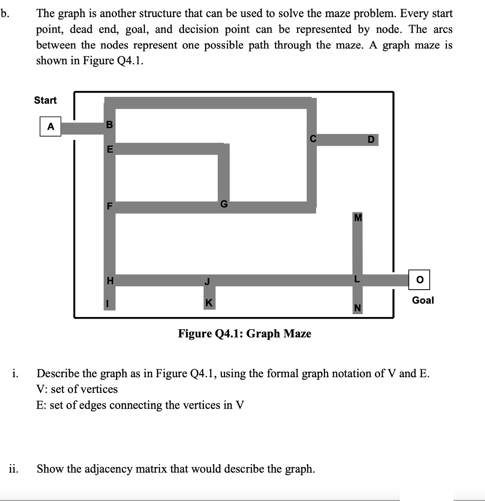 Solved b. The graph is another structure that can be used to | Chegg.com