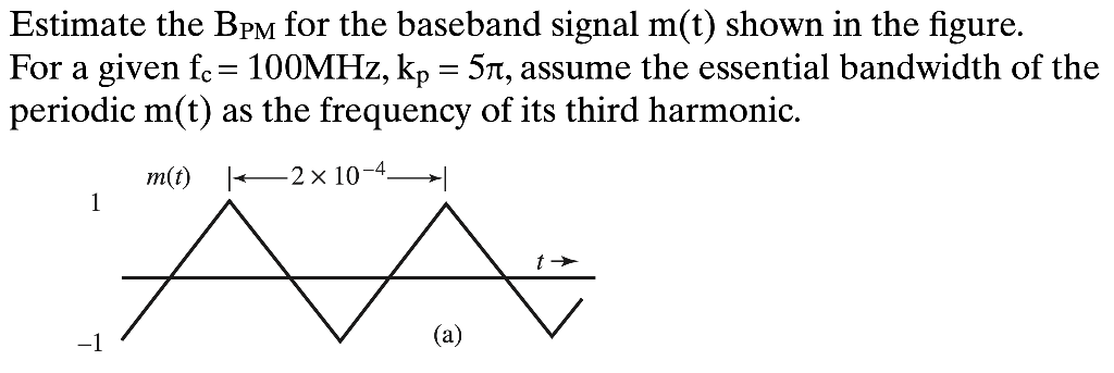 Solved Estimate the Bpm for the baseband signal m(t) shown | Chegg.com