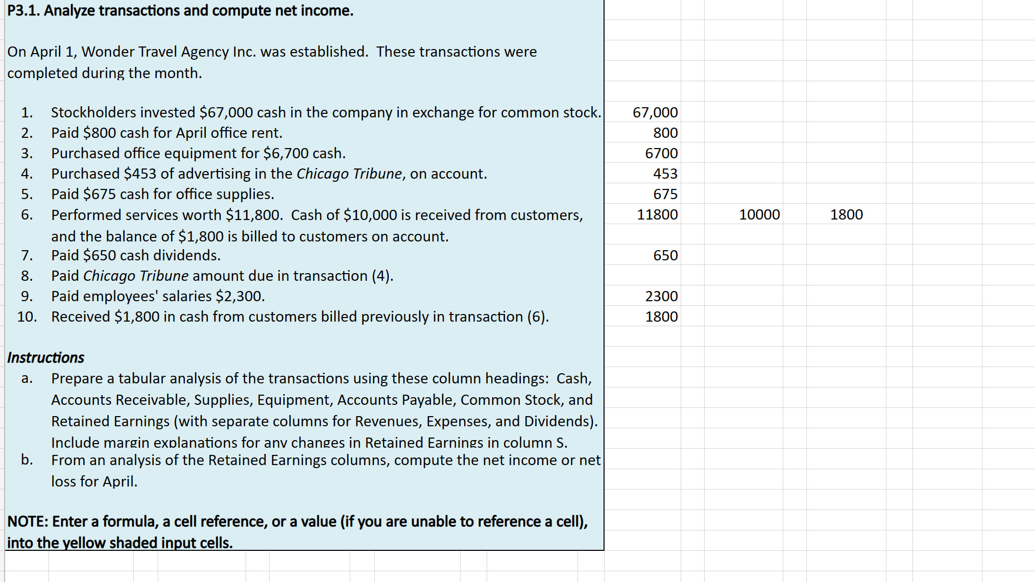Solved P3.1. Analyze transactions and compute net income. On | Chegg.com