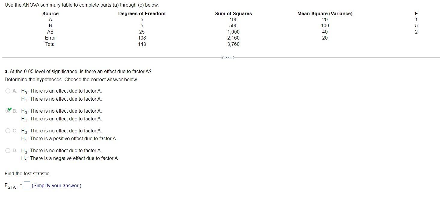 Solved through (d) a. What is the value of the FSTAT test | Chegg.com