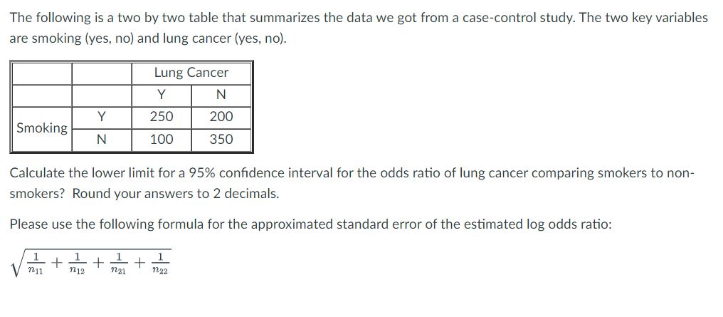 Solved The following is a two by two table that summarizes | Chegg.com