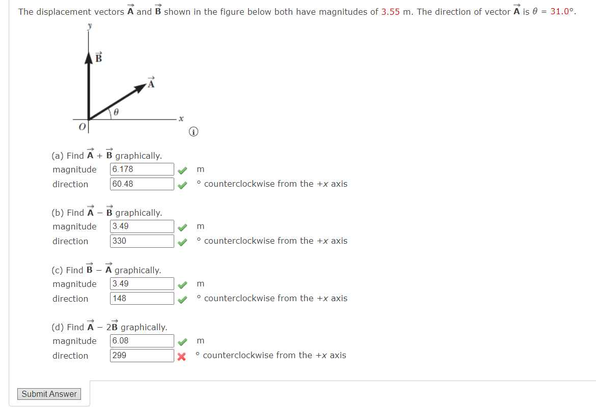 Solved displacement vectors A and B shown in the figure | Chegg.com
