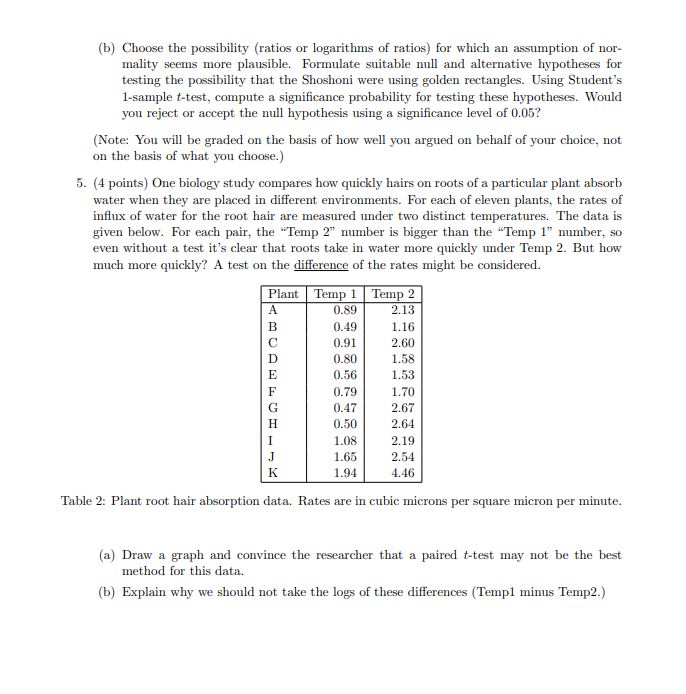 Solved 1. (8 points.) In a 2015 Gallup poll, 58% of a sample | Chegg.com