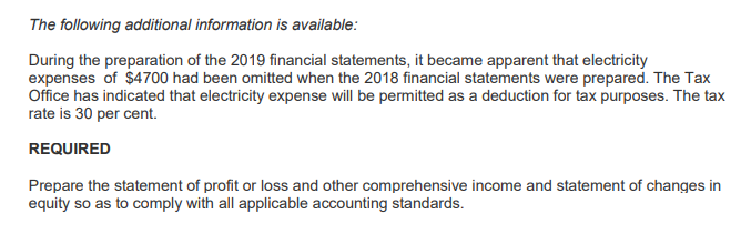 Solved Question 3 An extract from the financial statements | Chegg.com