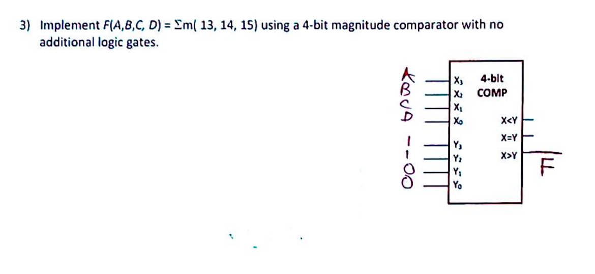 Solved Implement F(A,B,C,D)=∑m(13,14,15) using a 4-bit | Chegg.com