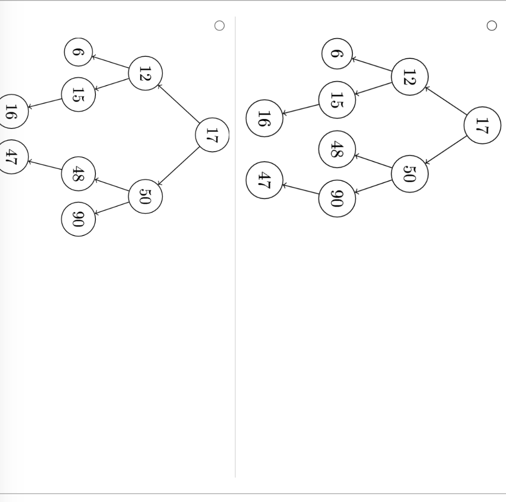 Solved ig tree:17 12 50 6 15) 48 90 16 47 0(17) | Chegg.com