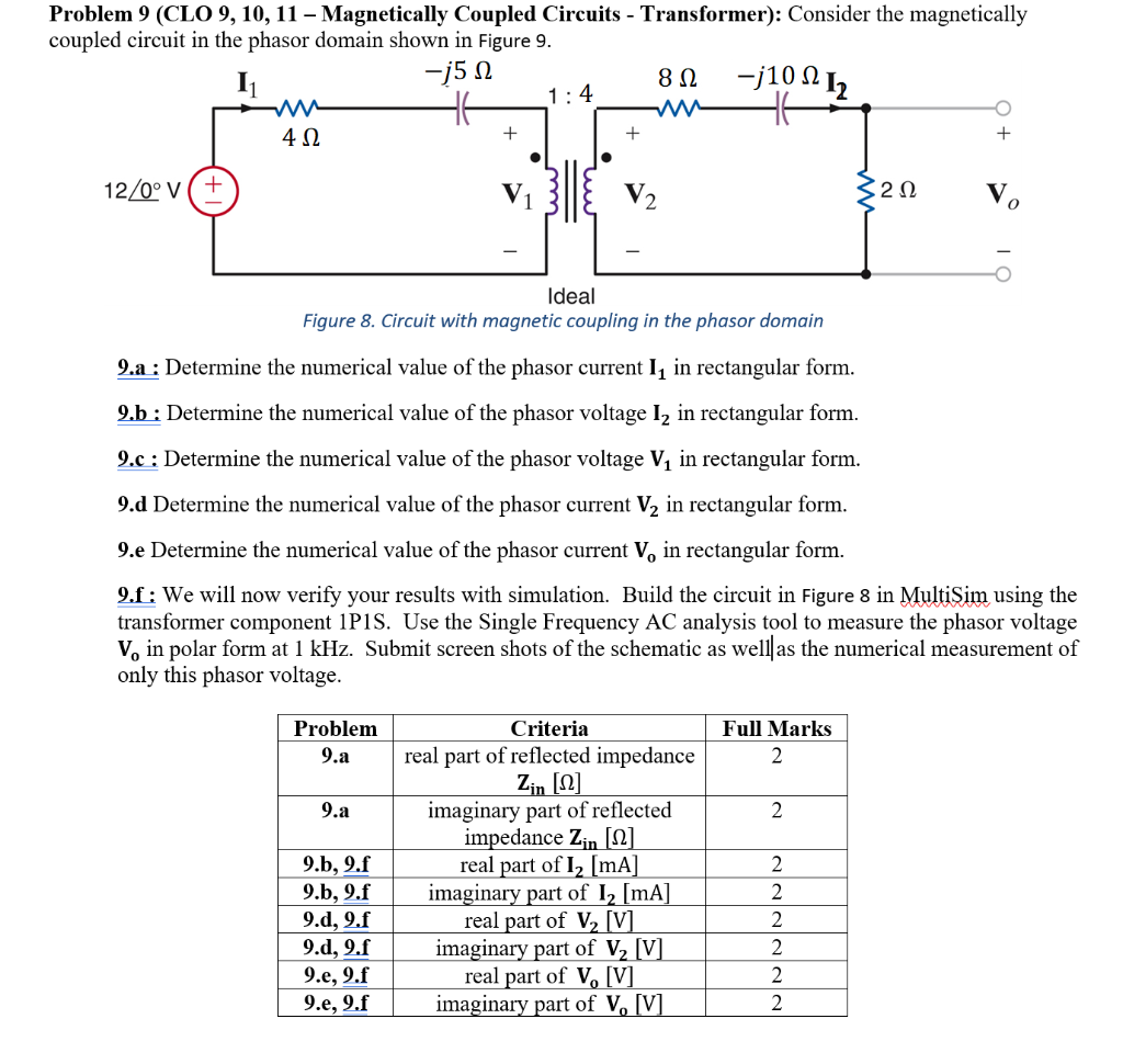 Solved Problem 9 (CLO 9,10, 11 - Magnetically Coupled | Chegg.com